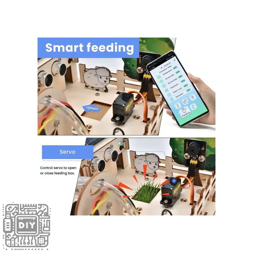 ESP32 IOT Smart Farm - DIYStoreiq.com