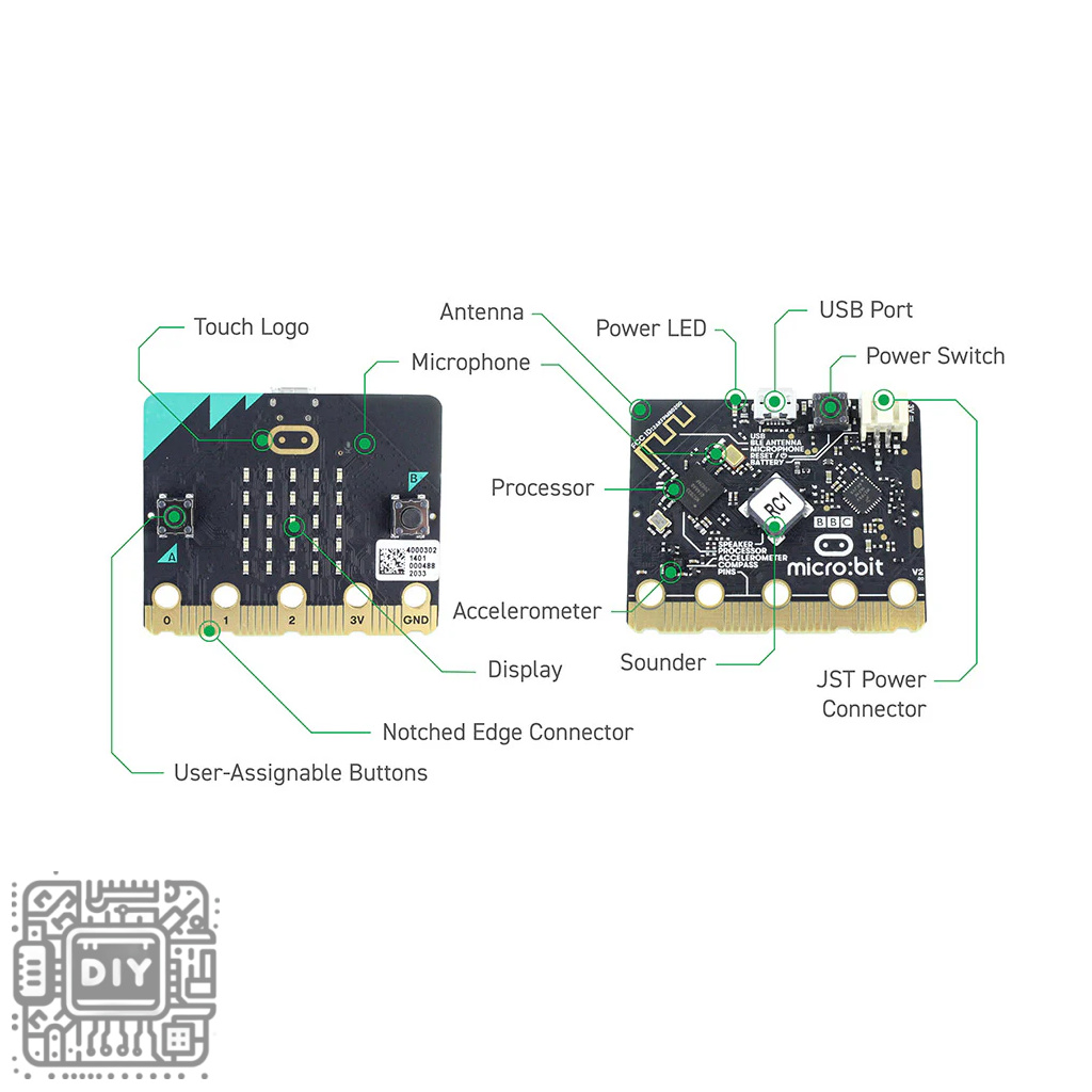 Microbit V2.2 Development Board - DIYStoreiq.com